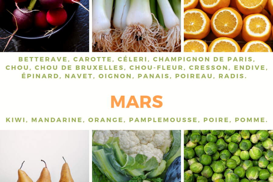 Notre calendrier des fruits & légumes de saison - Femme Actuelle