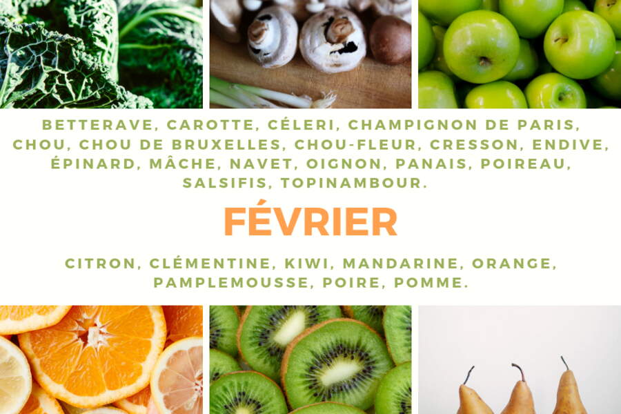 Notre calendrier des fruits & légumes de saison - Femme Actuelle