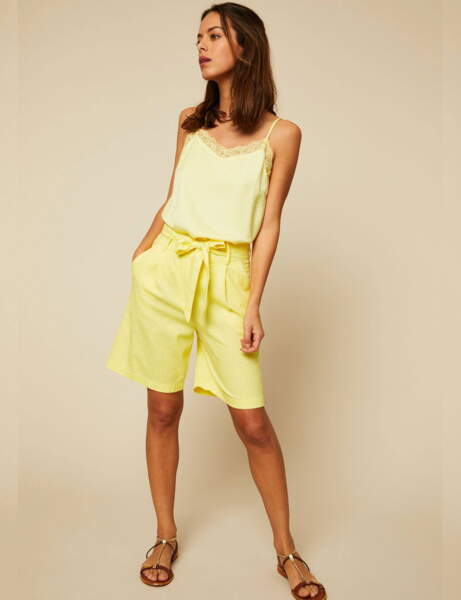 20 bermudas tendance pour l'été 2018 - Femme Actuelle