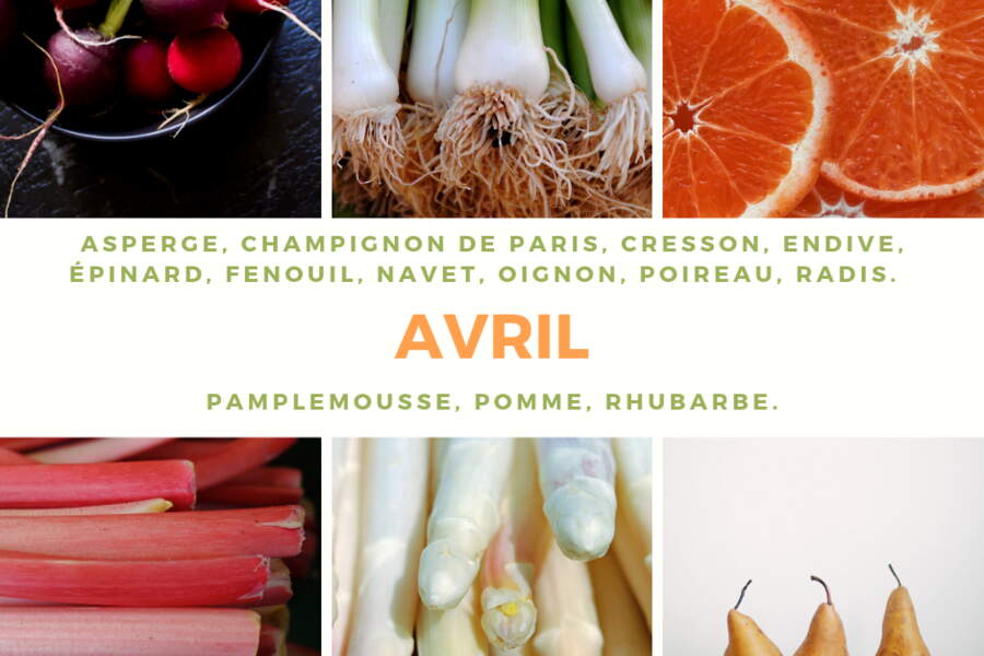 Notre calendrier des fruits & légumes de saison - Femme Actuelle