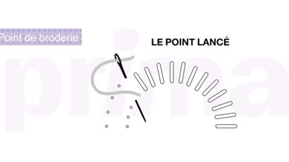 Tous les points de broderie : Femme Actuelle Le MAG