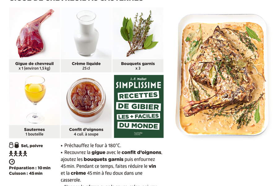 Chevreuil : nos recettes pour bien le cuisiner - Femme Actuelle