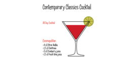 Cocktail Cosmopolitan : découvrez les recettes de cuisine de Femme ...