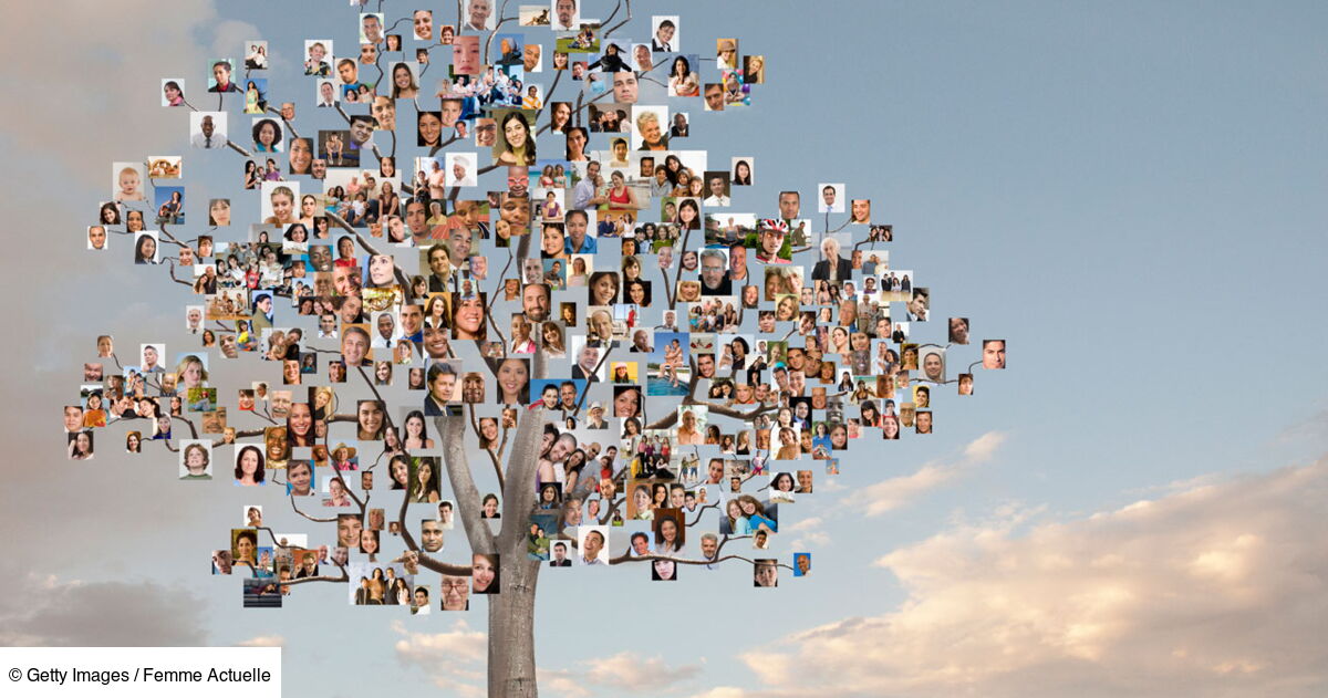 Généalogie : cliquez sur la trace de vos aïeux : Femme Actuelle Le MAG