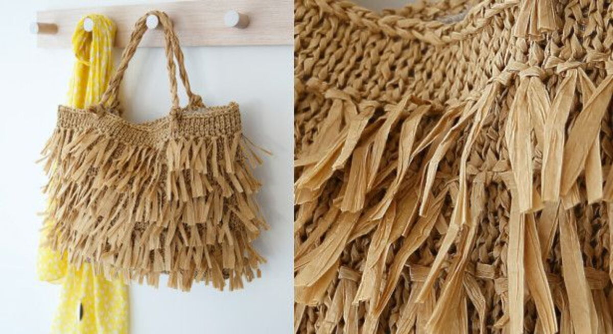 DIY de sac, cabas, tote bag : tous nos modèles à customiser - Femme ...