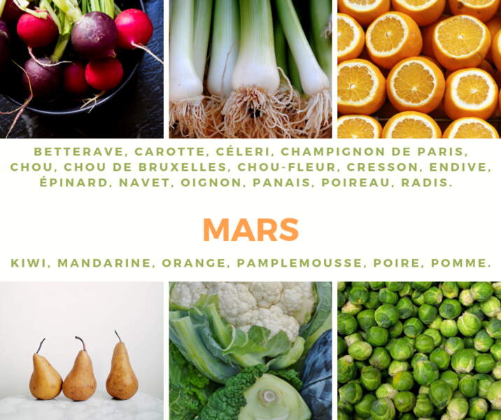 Notre calendrier des fruits & légumes de saison - Femme Actuelle