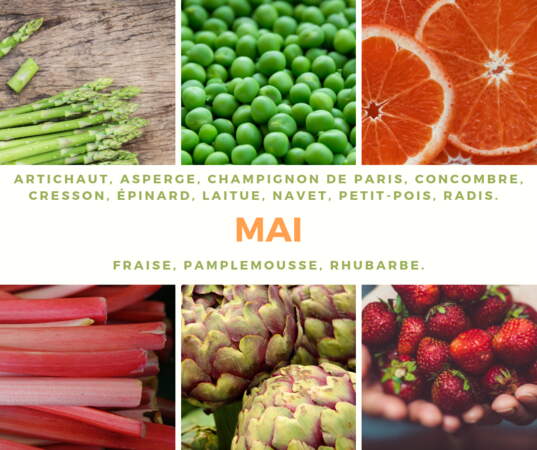 Notre calendrier des fruits & légumes de saison - Femme Actuelle