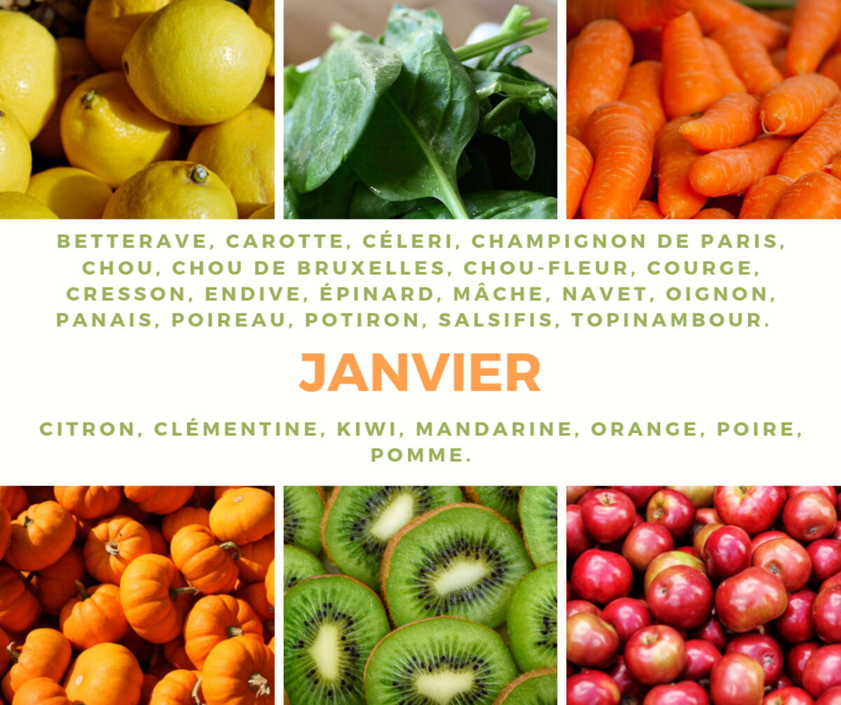 Notre calendrier des fruits & légumes de saison - Femme Actuelle