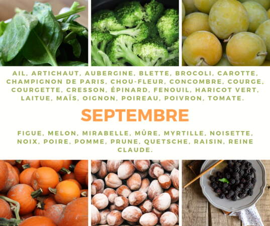 Notre calendrier des fruits & légumes de saison - Femme Actuelle