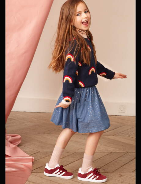 Mode enfant : 25 idées de looks pour une rentrée stylée - Femme Actuelle