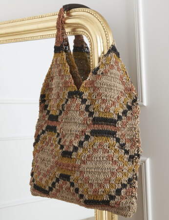 Sacs : top 20 des modèles les plus canons de l’été 2019 à shopper en ...