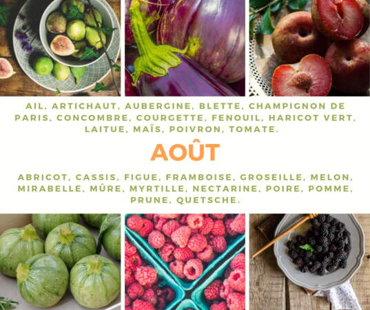 Notre calendrier des fruits & légumes de saison - Femme Actuelle