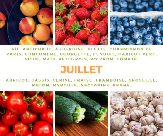 Notre calendrier des fruits & légumes de saison - Femme Actuelle