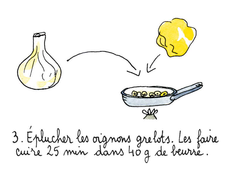 Ginette Mathiot : sa recette de la blanquette de veau - Femme Actuelle