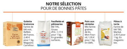 Tout savoir sur la farine : Femme Actuelle Le MAG