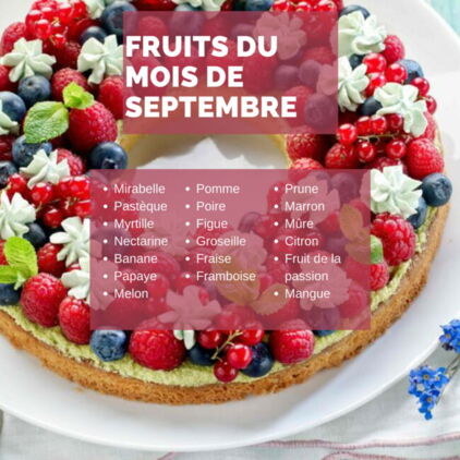 Fruits et légumes de saison : que cuisiner en septembre ? : Femme ...