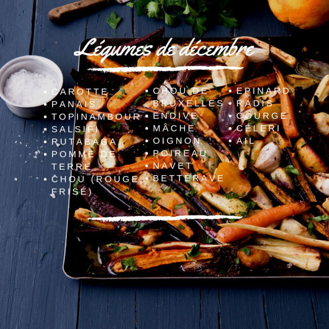 Fruits et légumes de saison : que manger en décembre ? : Femme Actuelle ...