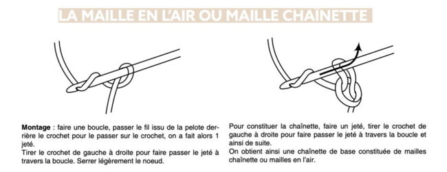 DIY crochet débutantes : comment faire une pochette pour tablette ...