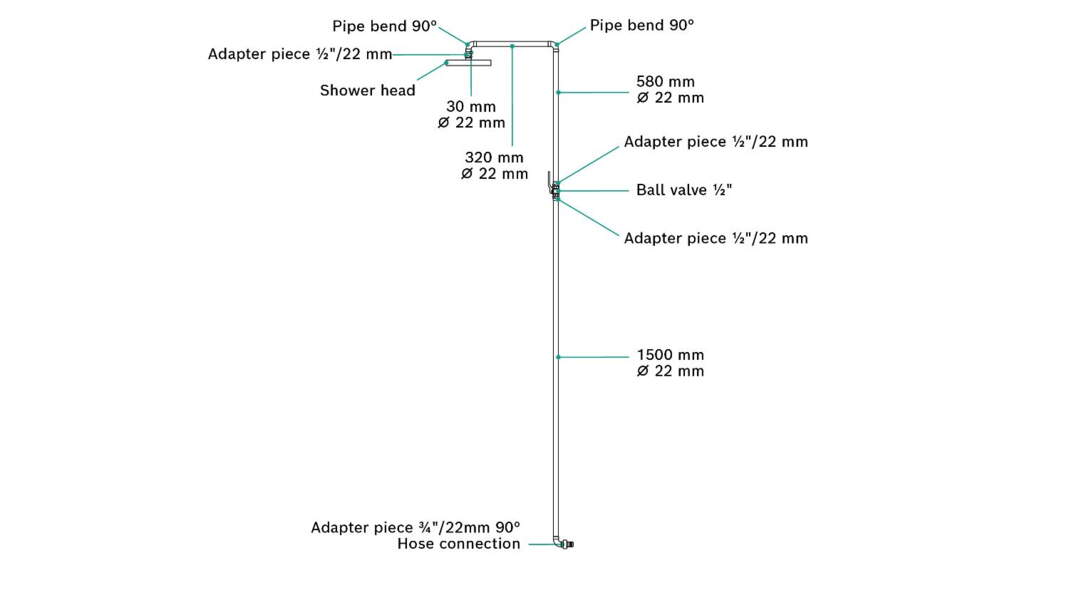 Tutoriel malin pour fabriquer une douche de jardin - Femme Actuelle