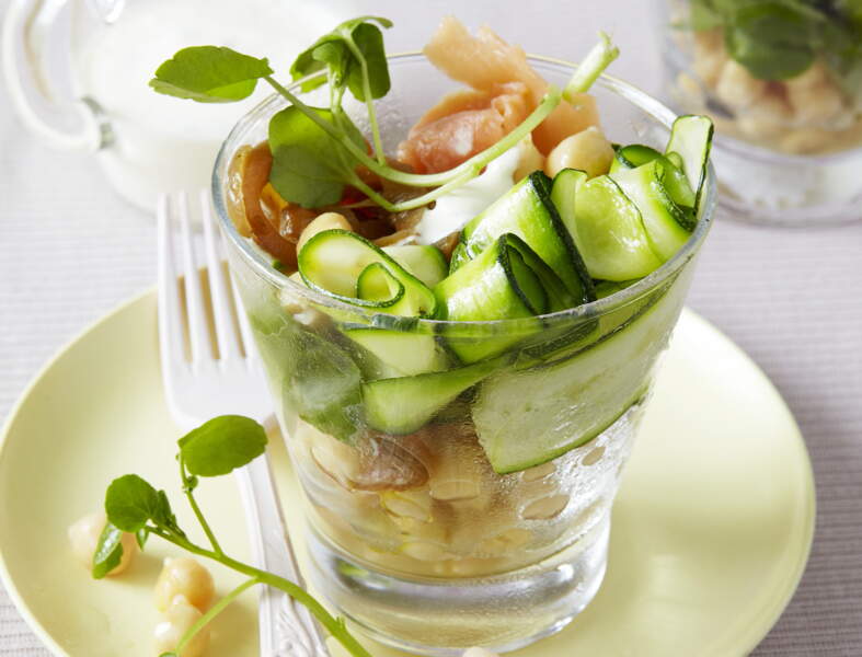 Vous ne savez pas quoi faire de vos courgettes ? 31 recettes avec de la ...